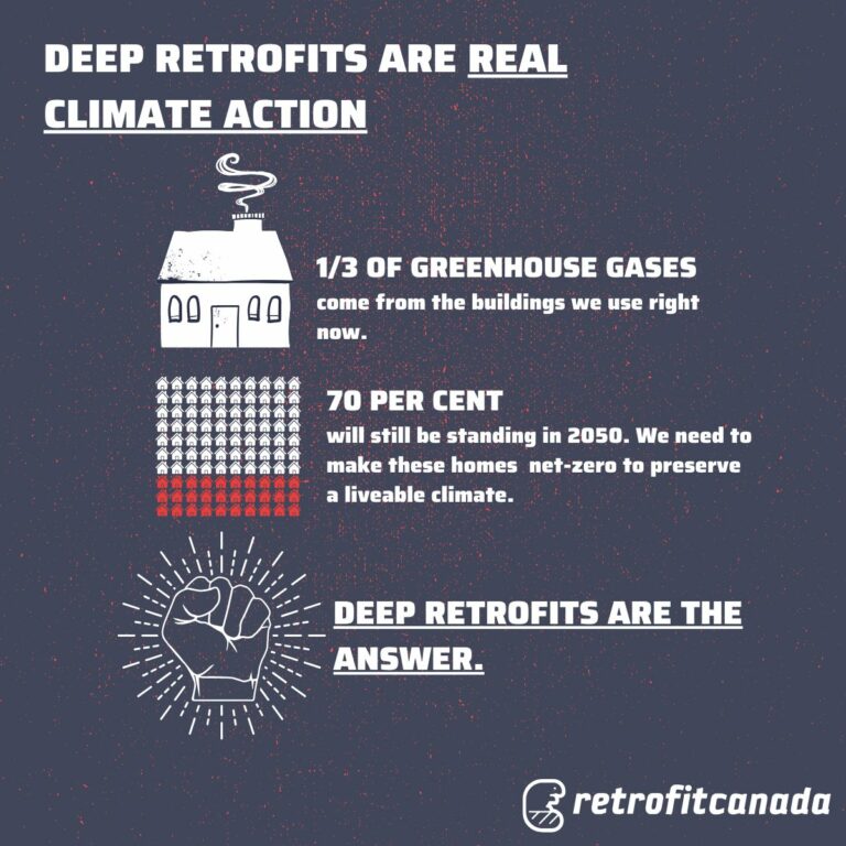 Deep Retrofits: Understanding the Costs - Retrofit Canada | Deep Energy ...